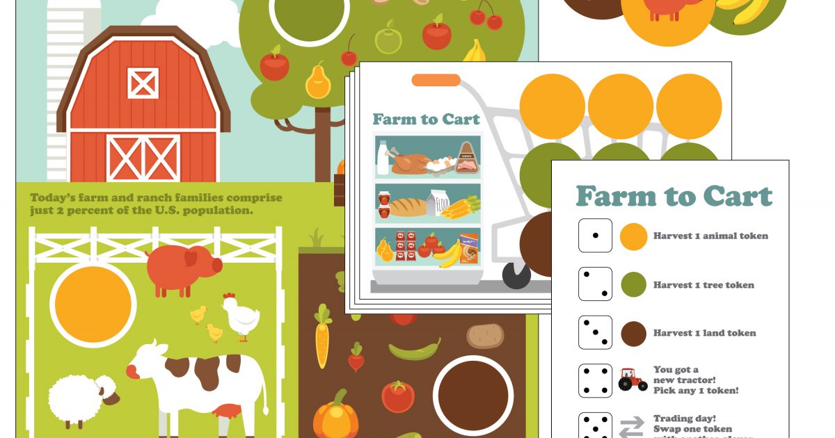 Farm to Cart Game | American Farm Bureau Foundation for Agriculture