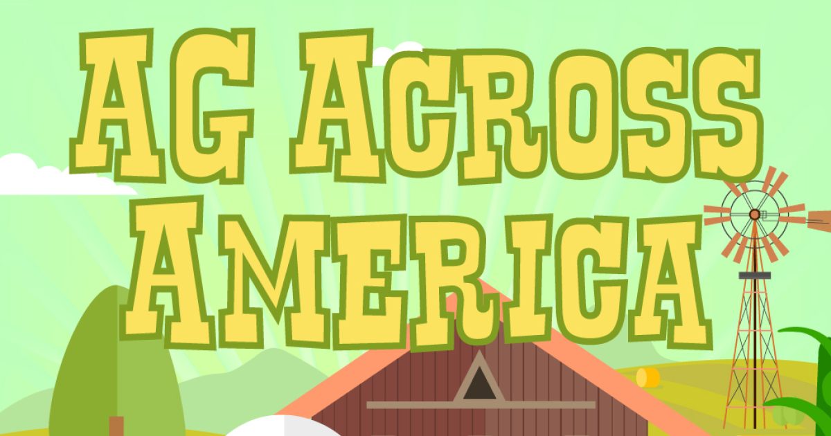 Ag Across America | American Farm Bureau Foundation for Agriculture